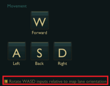 League of Legends - FAQ Input Keyboard (WASD) – Dukungan League of Legends